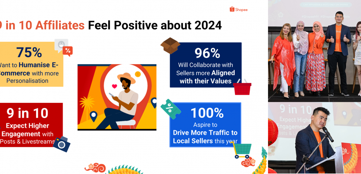 Shopee Influencers Champion Human-Centric E-commerce in 2024 — Arabian Post