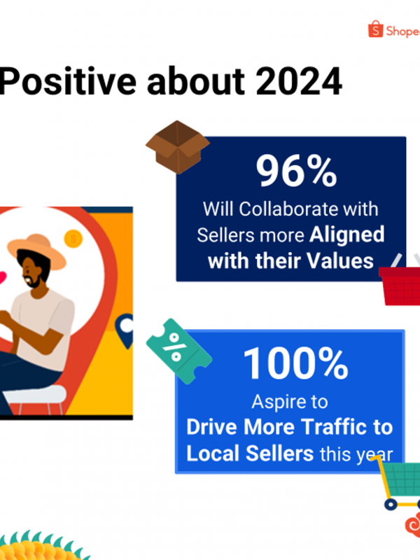 Shopee Influencers Champion Human-Centric E-commerce in 2024 — Arabian Post