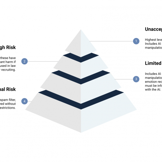 Aon Names Qin Lu as Head of Greater China to Bring Together Risk ...