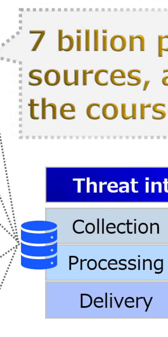 Alps System Integration Co., Ltd. Introduces InterSafe: A Revolutionary ...