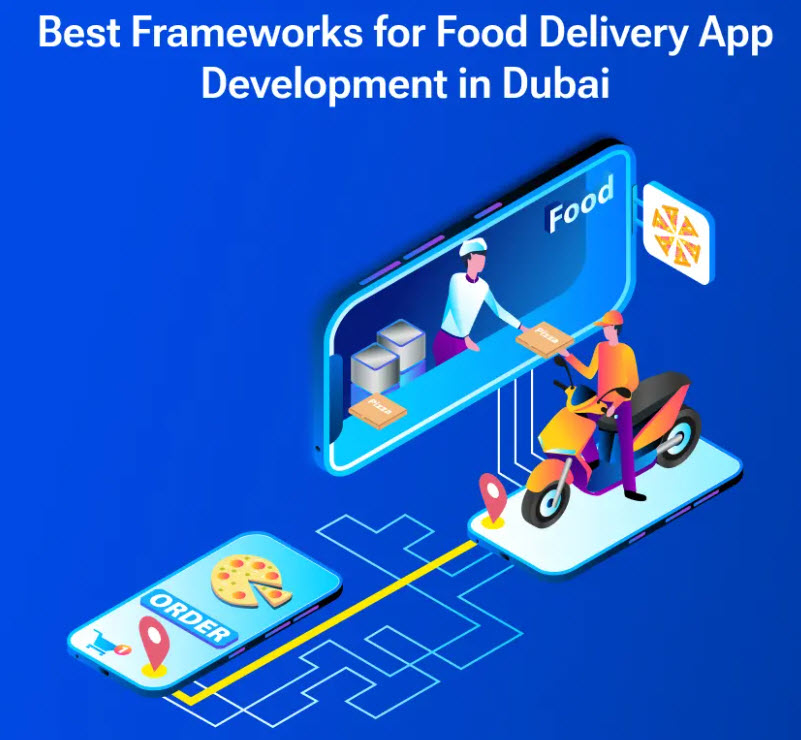 Best Frameworks for Food Delivery App Development in Dubai — Arabian Post